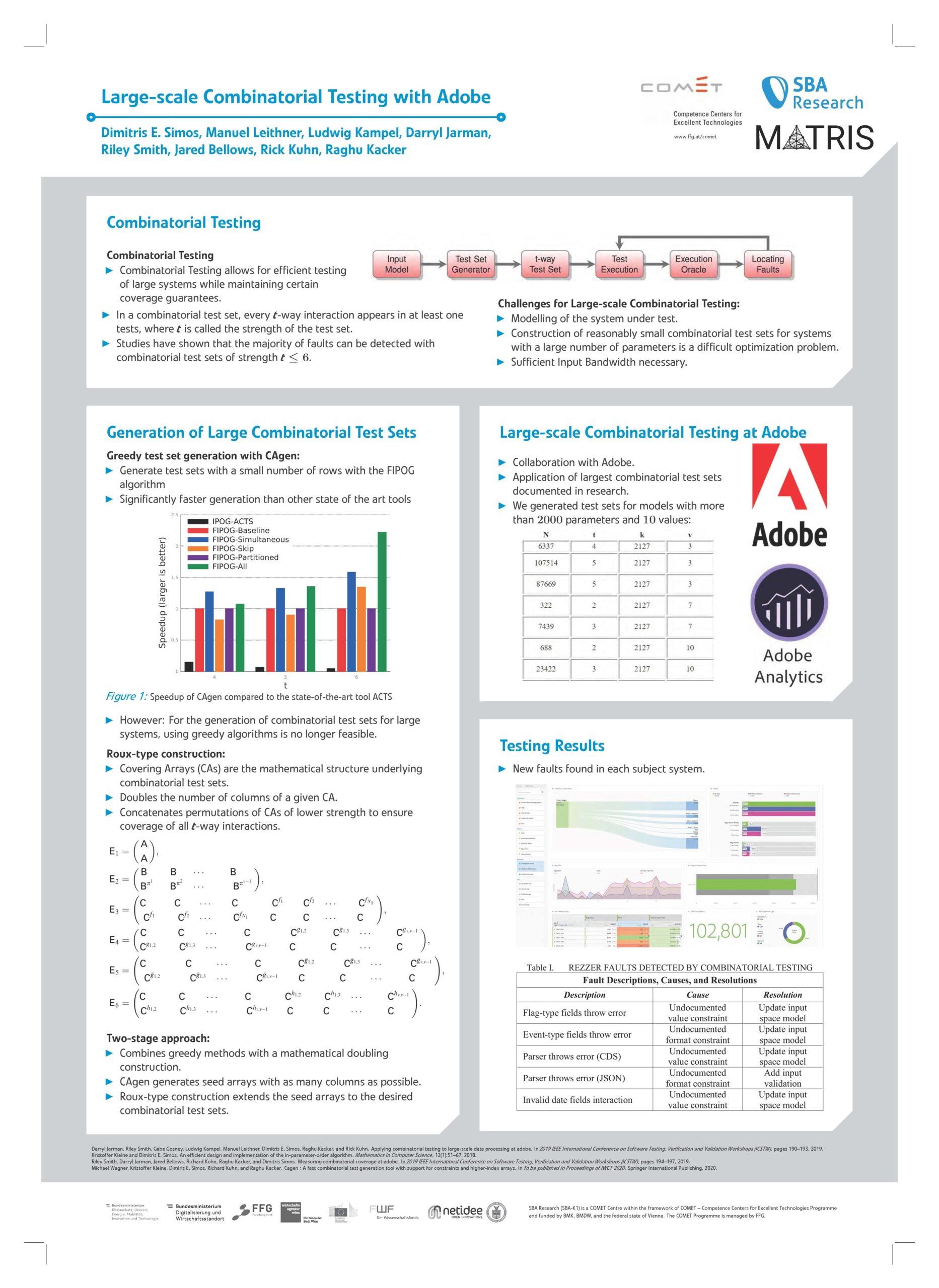 Combinatorial Algorithms Arrays And Optimization Matris